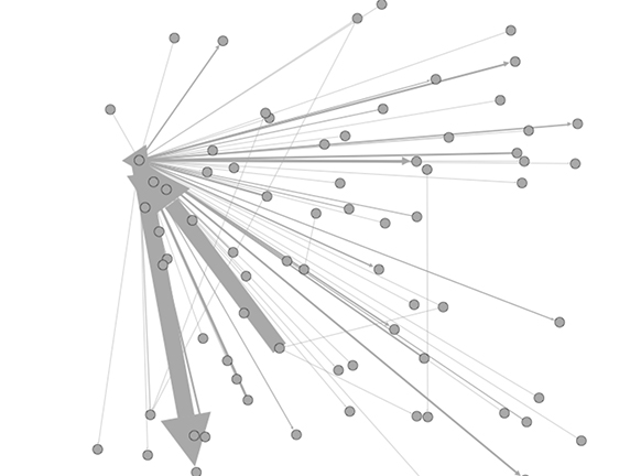 Charles Hodge Ego Network – Information Visualization