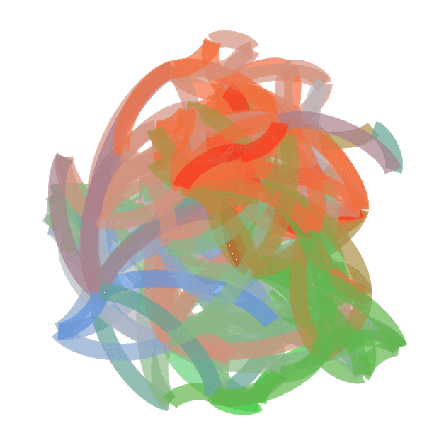 Android Netrunner: Visualizing Metagame – Information Visualization