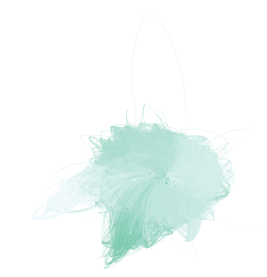 Nutrition Data Analysis Of Breakfast Foods Information Visualization Nutrition Data Analysis Of Breakfast Foods Information Visualization