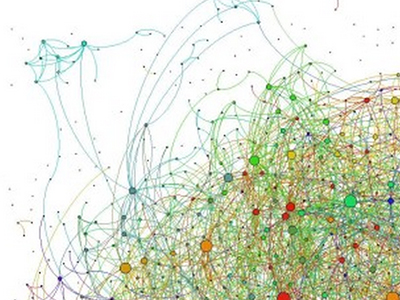 Visualizing Ingredient Networks | Student Work