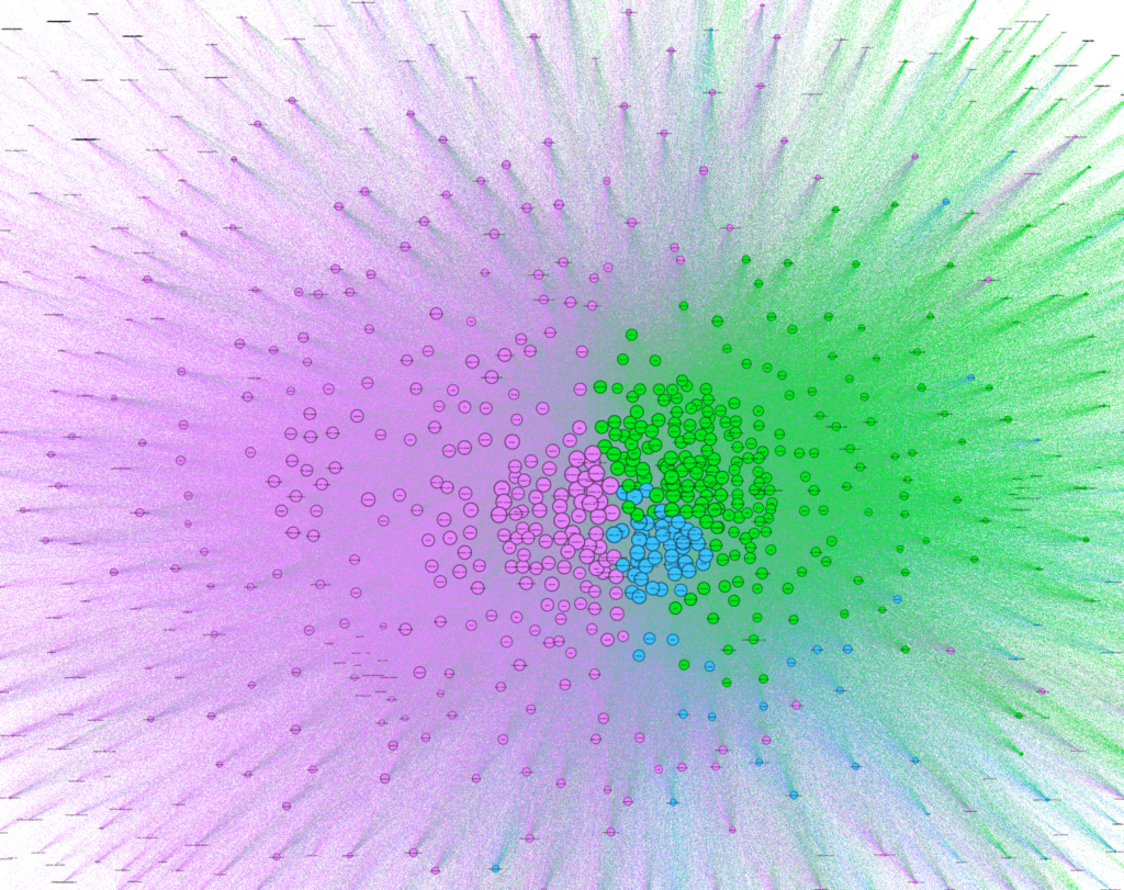 Visualizing Ingredient Networks | Student Work