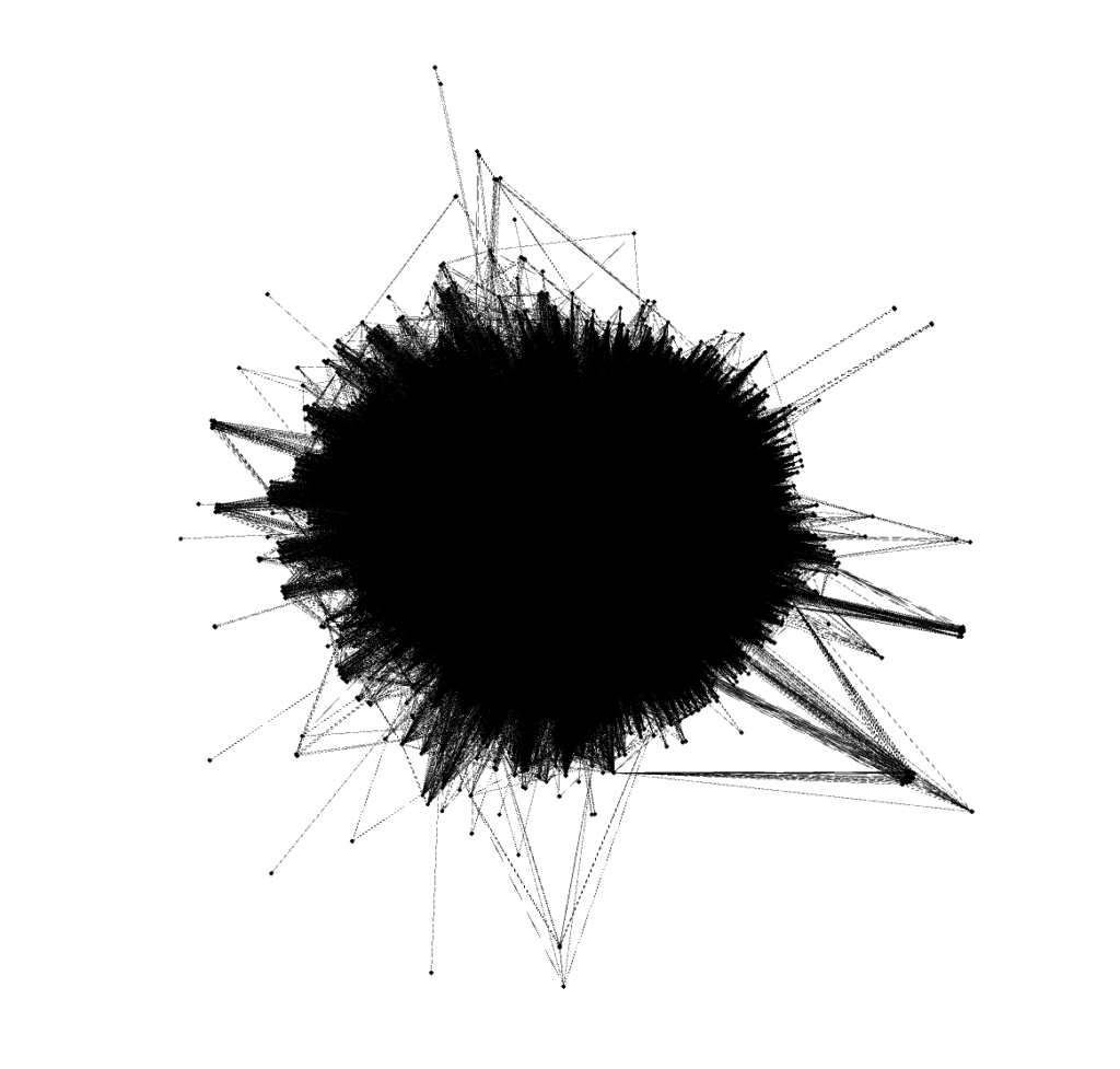 Visualizing Ingredient Networks | Student Work
