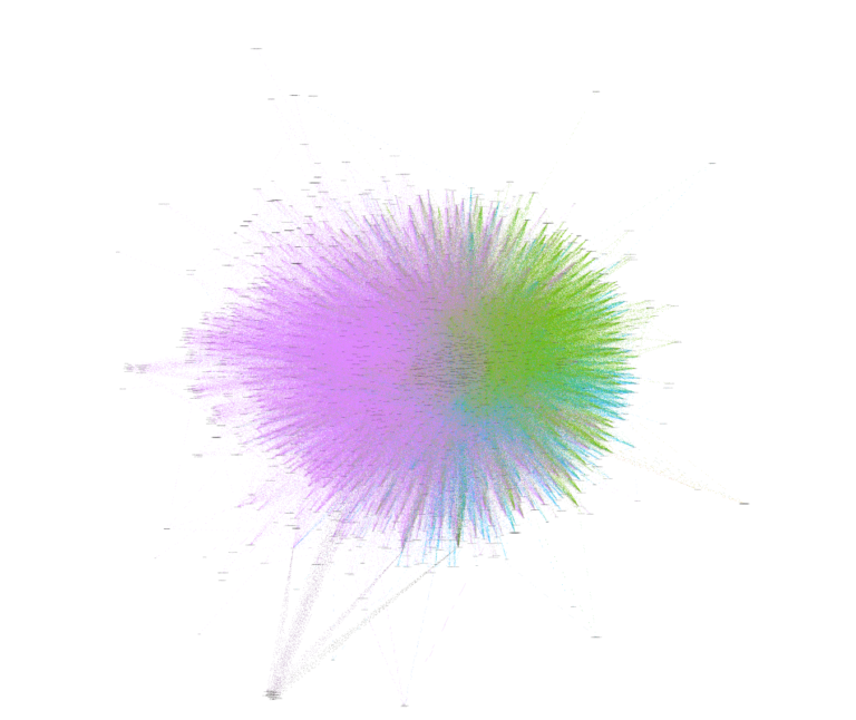 Visualizing Ingredient Networks | Student Work