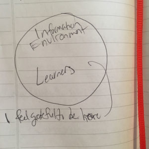 My_Diagram_Kelly – Foundations of Information