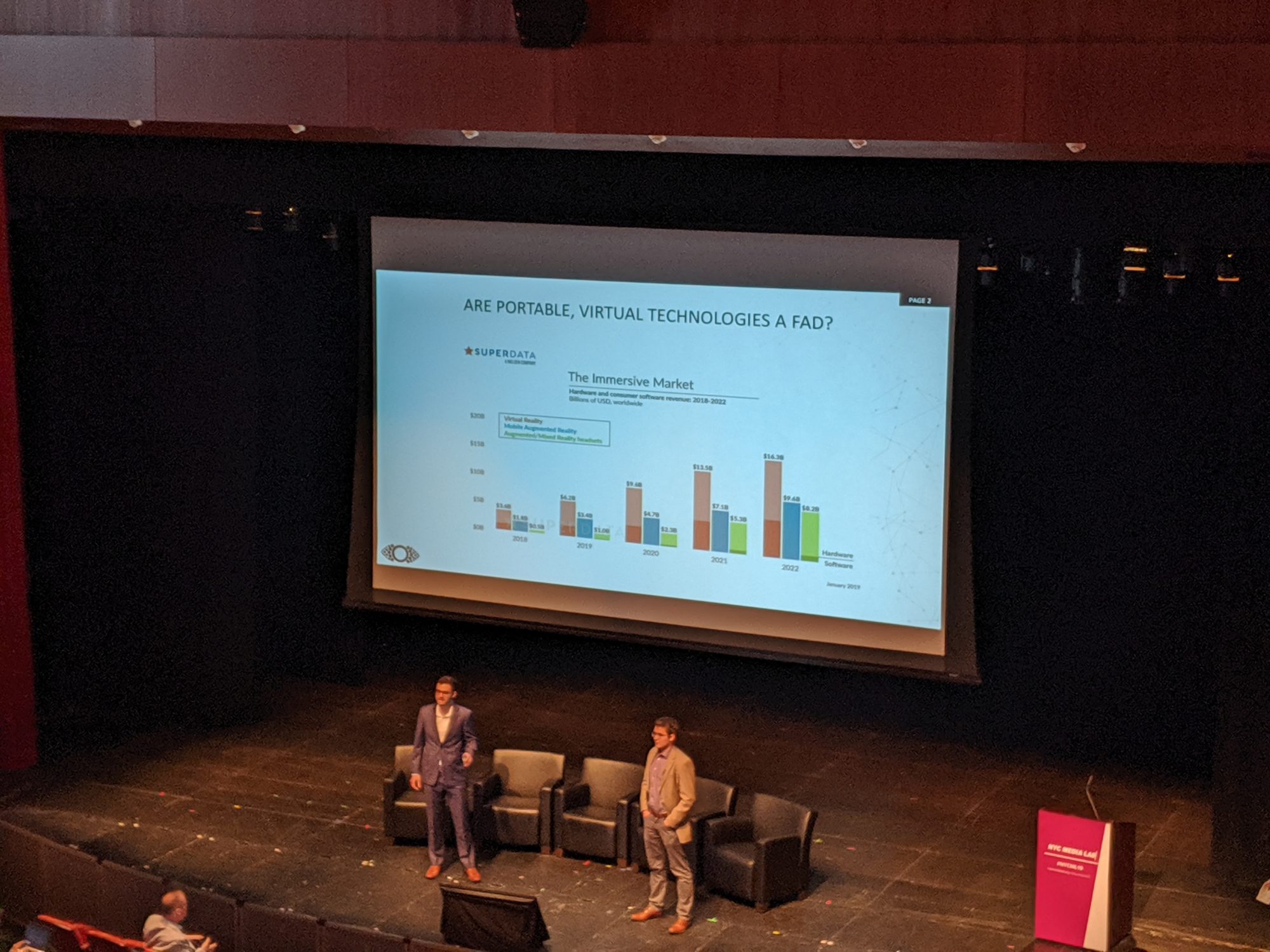 Event Review: NYC Media Lab Summit – Foundations of Information