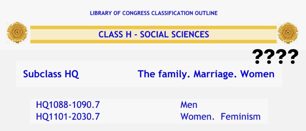 Critical Feminist Perspectives in the Library of Congress – #infoshow