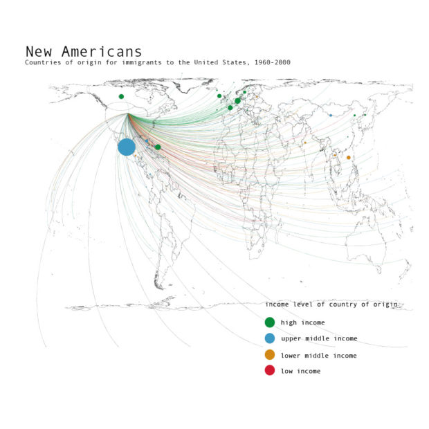 A Look at Migration Surrounding the United States – Information ...