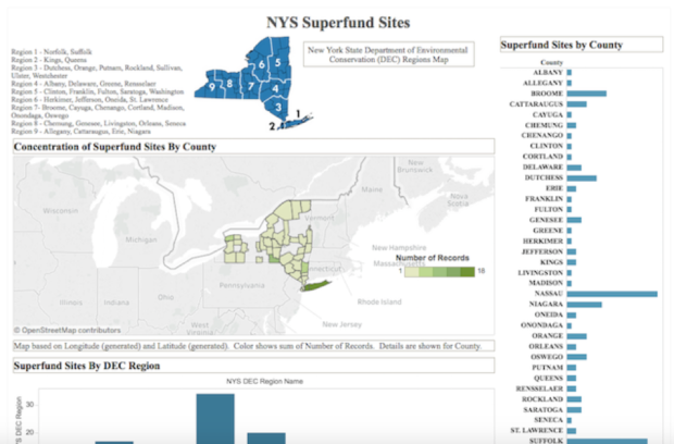 Mapping Superfund Sites in New York State – Information Visualization