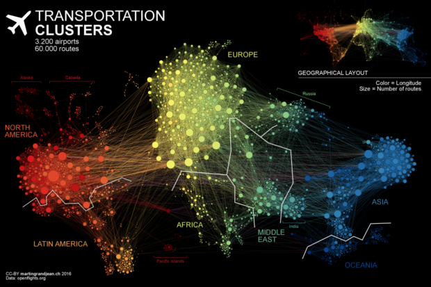 Visualizing Good Flight Paths – Information Visualization