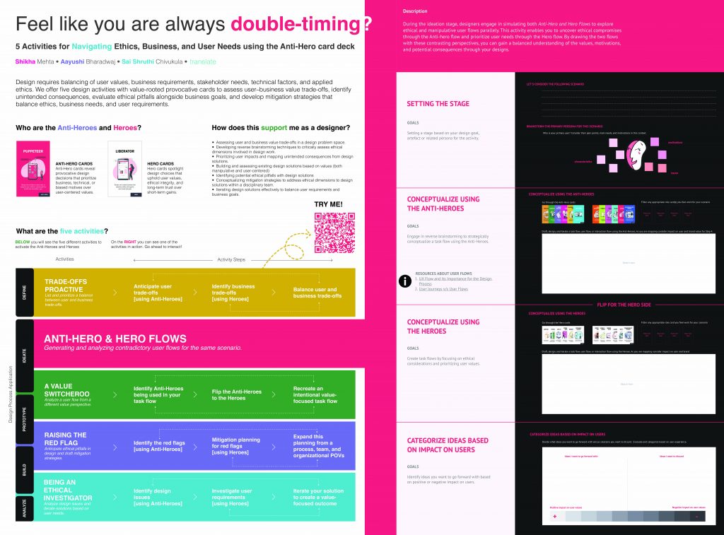 Five Activities for Navigating Ethics, Business, and User Needs using ...
