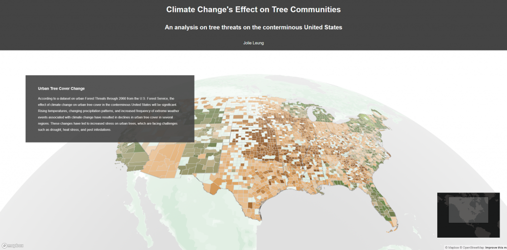 Climate Change’s Effect on Tree Communities – #infoshow