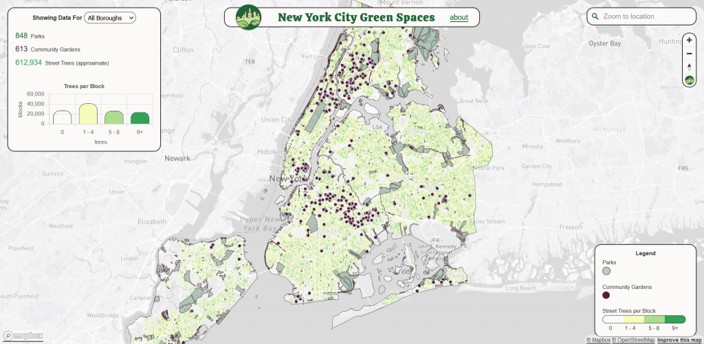 New York City Green Spaces – #infoshow