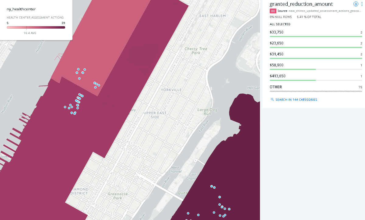 Carto 2 – Information Visualization
