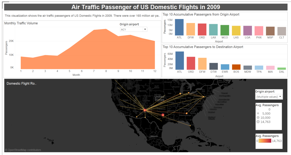 Visualization of US Domestic Flights | Student Work