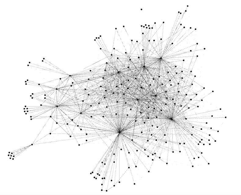 Network Visualization and Analysis for the Domestic Airlines | Student Work