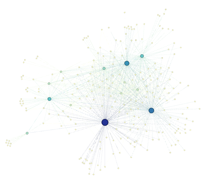 Network Visualization and Analysis for the Domestic Airlines | Student Work