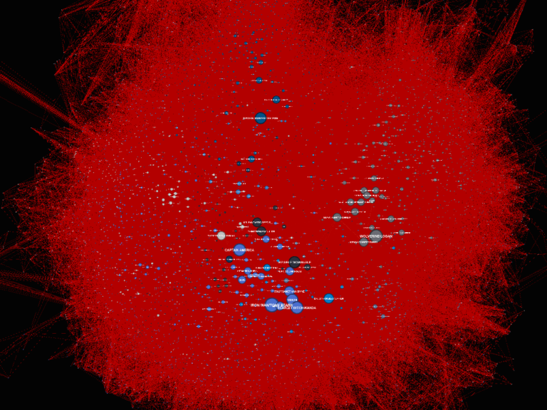 Marvel Social Network in GEPHI | Student Work