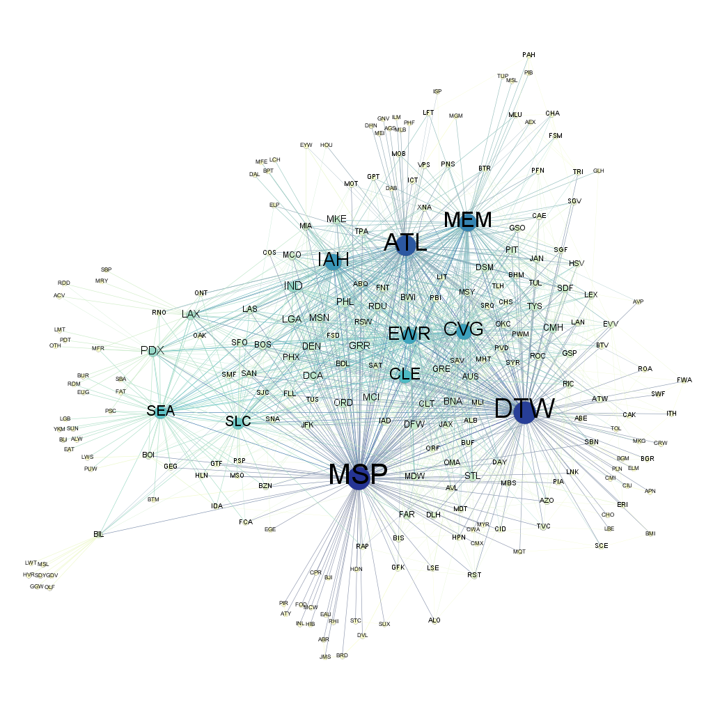 Network Visualization and Analysis for the Domestic Airlines | Student Work