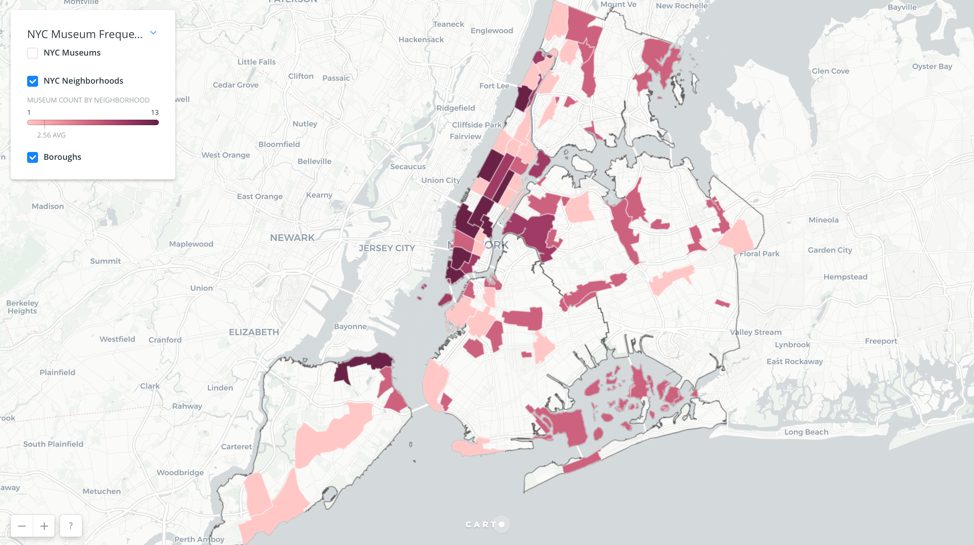 museumMap – Information Visualization
