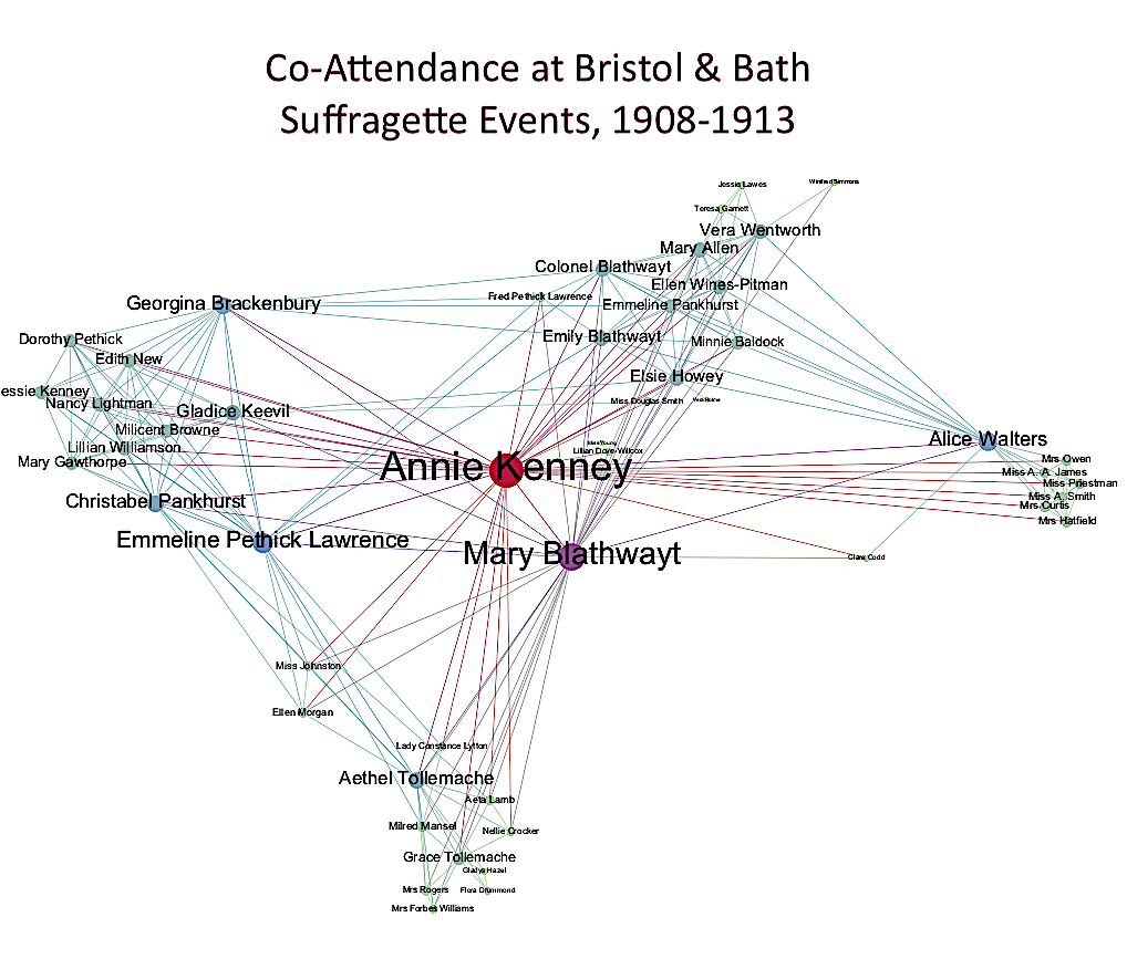 Co-Attendance_Strait – Information Visualization