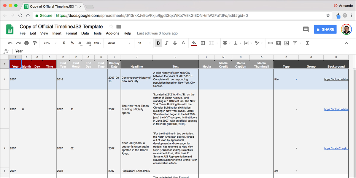 A Timeline of New York City’s Contemporary History from 2007 to 2017 ...