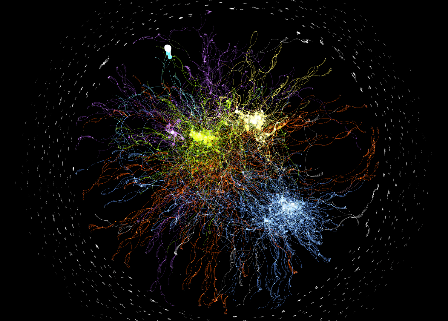 finalPoster_feature – Information Visualization