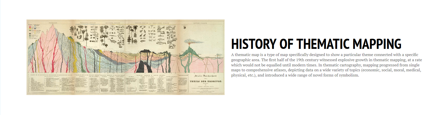 timeline – Information Visualization