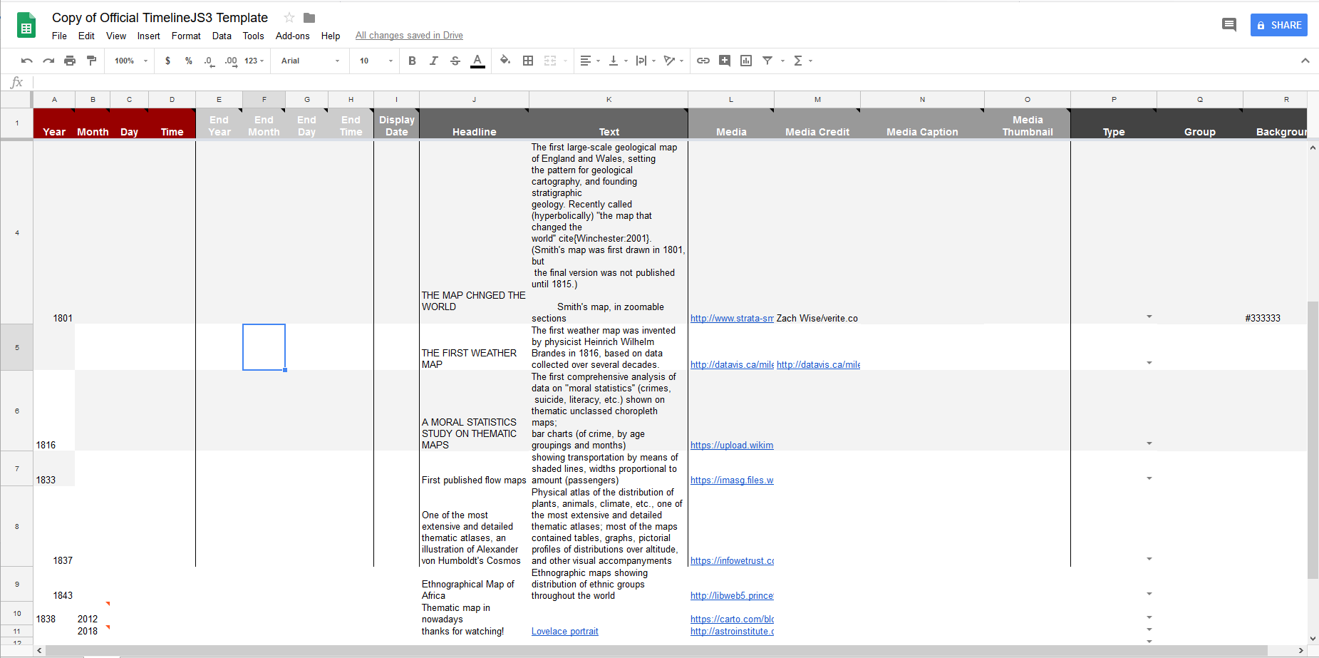 timelinesheet – Information Visualization