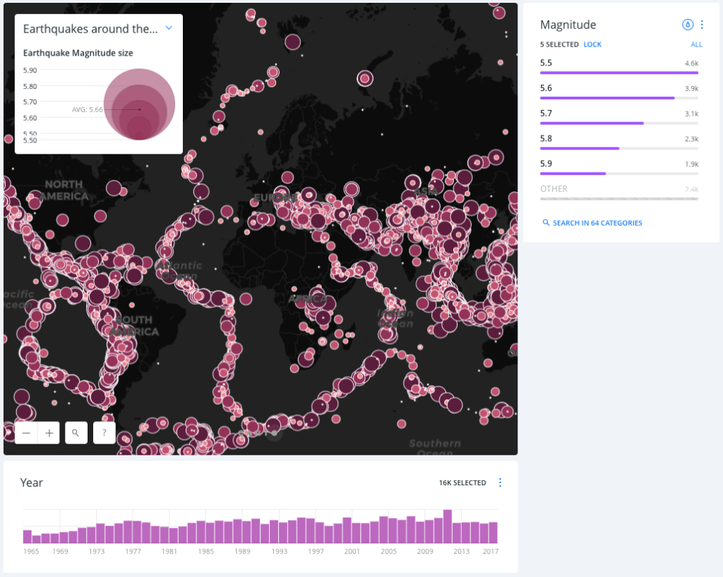 Mapping the World of Earthquakes using Carto | Student Work