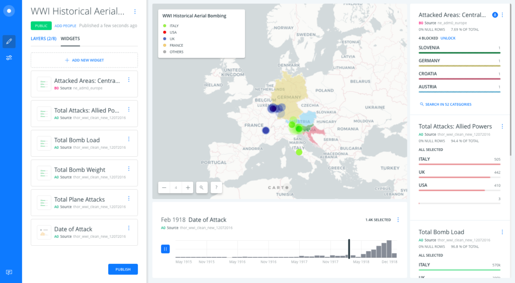 Visualization of WWI Historic Aerial Bombing | Student Work