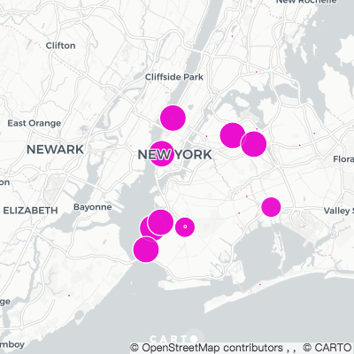 Untitled Map (2) – Information Visualization