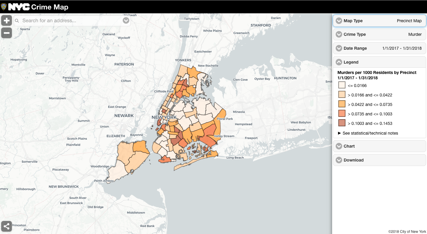 NYC Shooting Incident Data 2013-2017 | Student Work