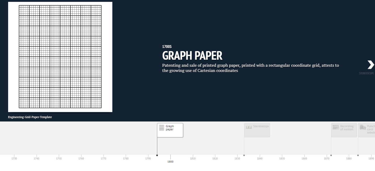 paper – Information Visualization