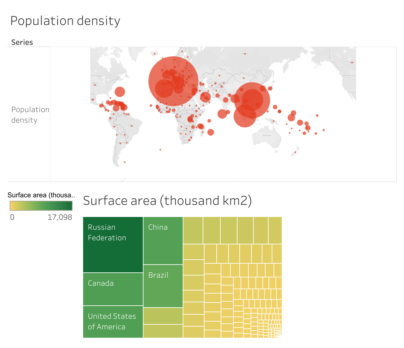 Dashboard 1 – Information Visualization