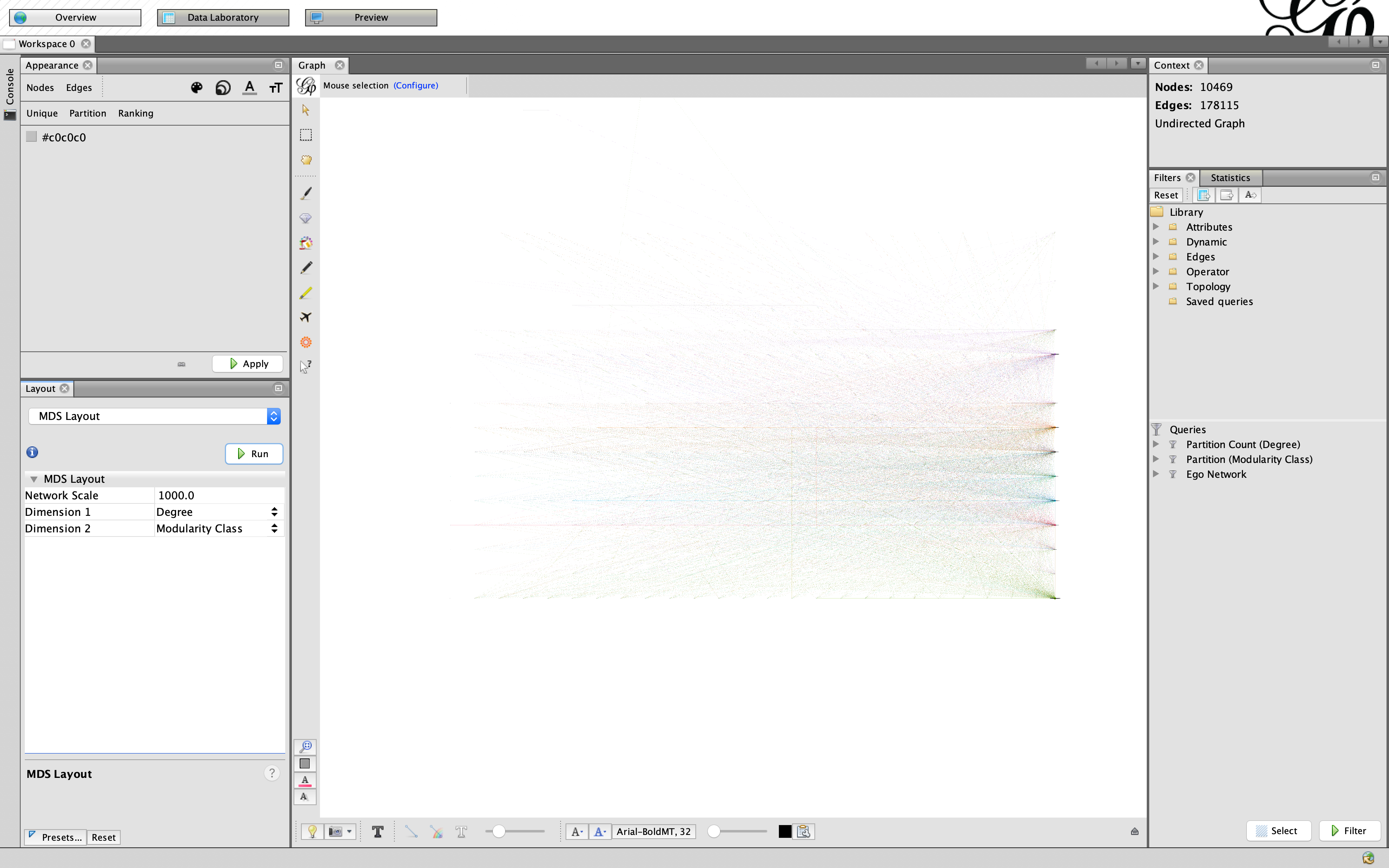 dimensions – Information Visualization