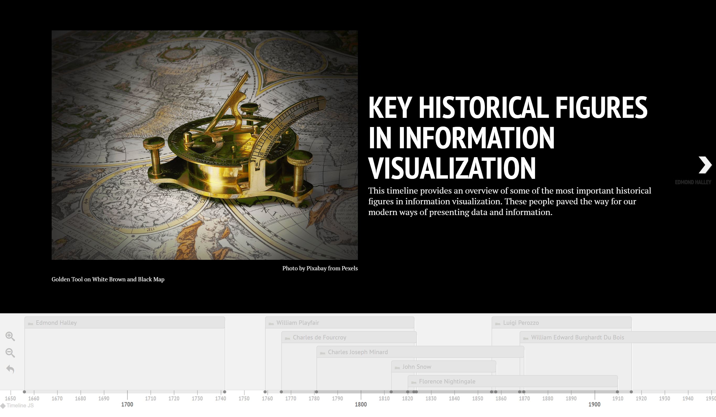 lab1-screen – Information Visualization