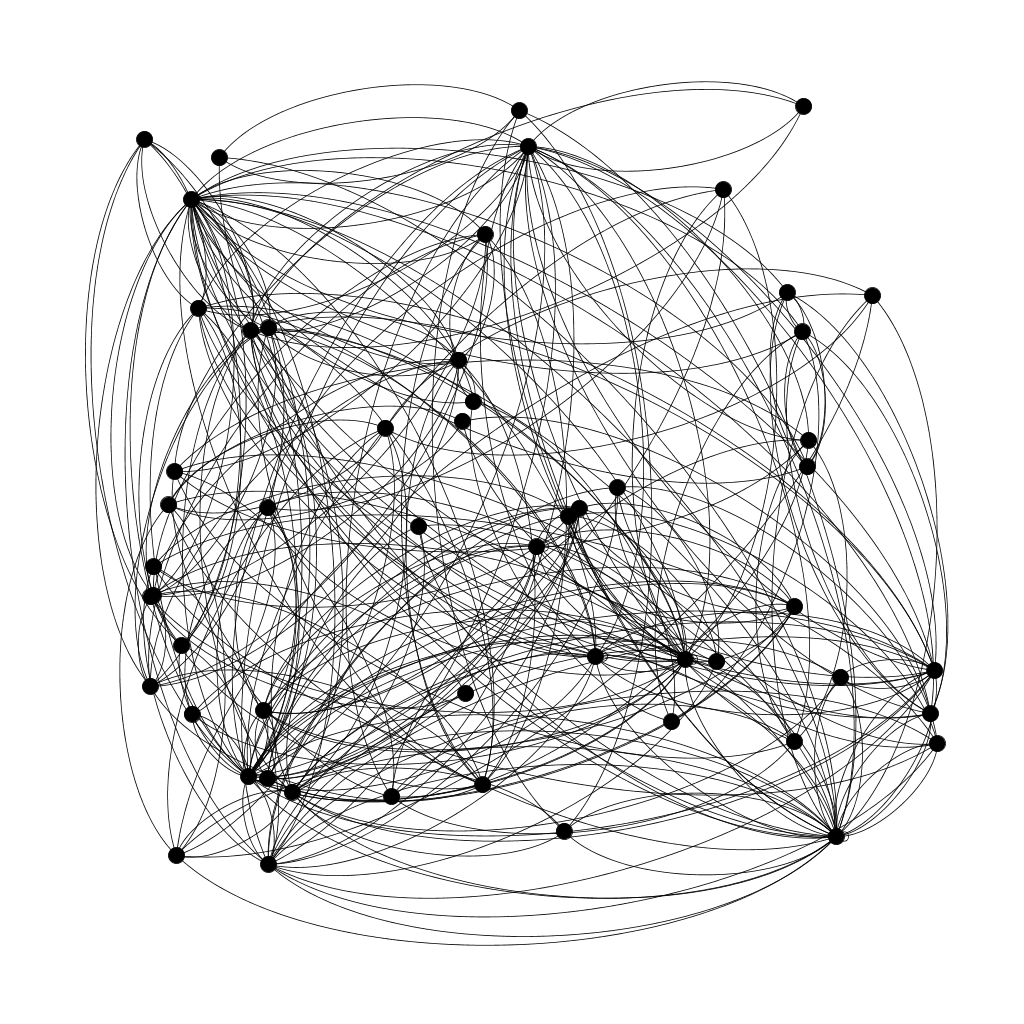 v1.1 – Information Visualization