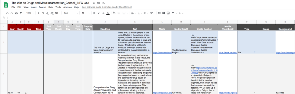 Fig2 – Information Visualization