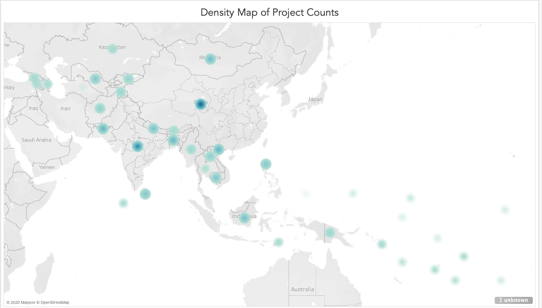 Development Projects in the Asia-Pacific Region – Information Visualization