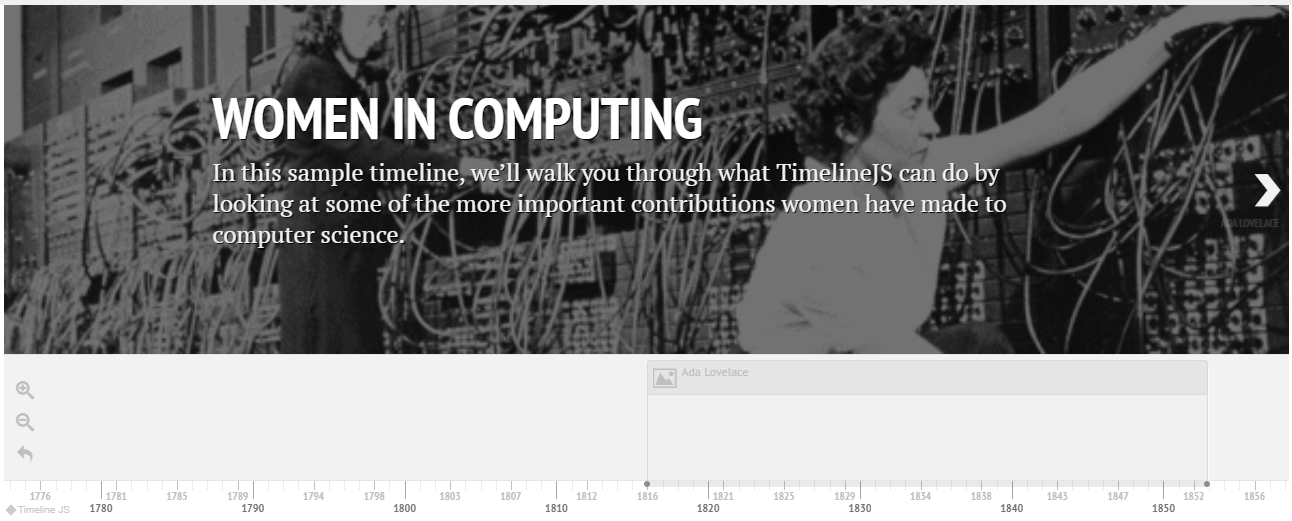Women-in-Computing – Information Visualization
