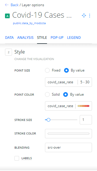 Carto-Point-Style-1 – Information Visualization