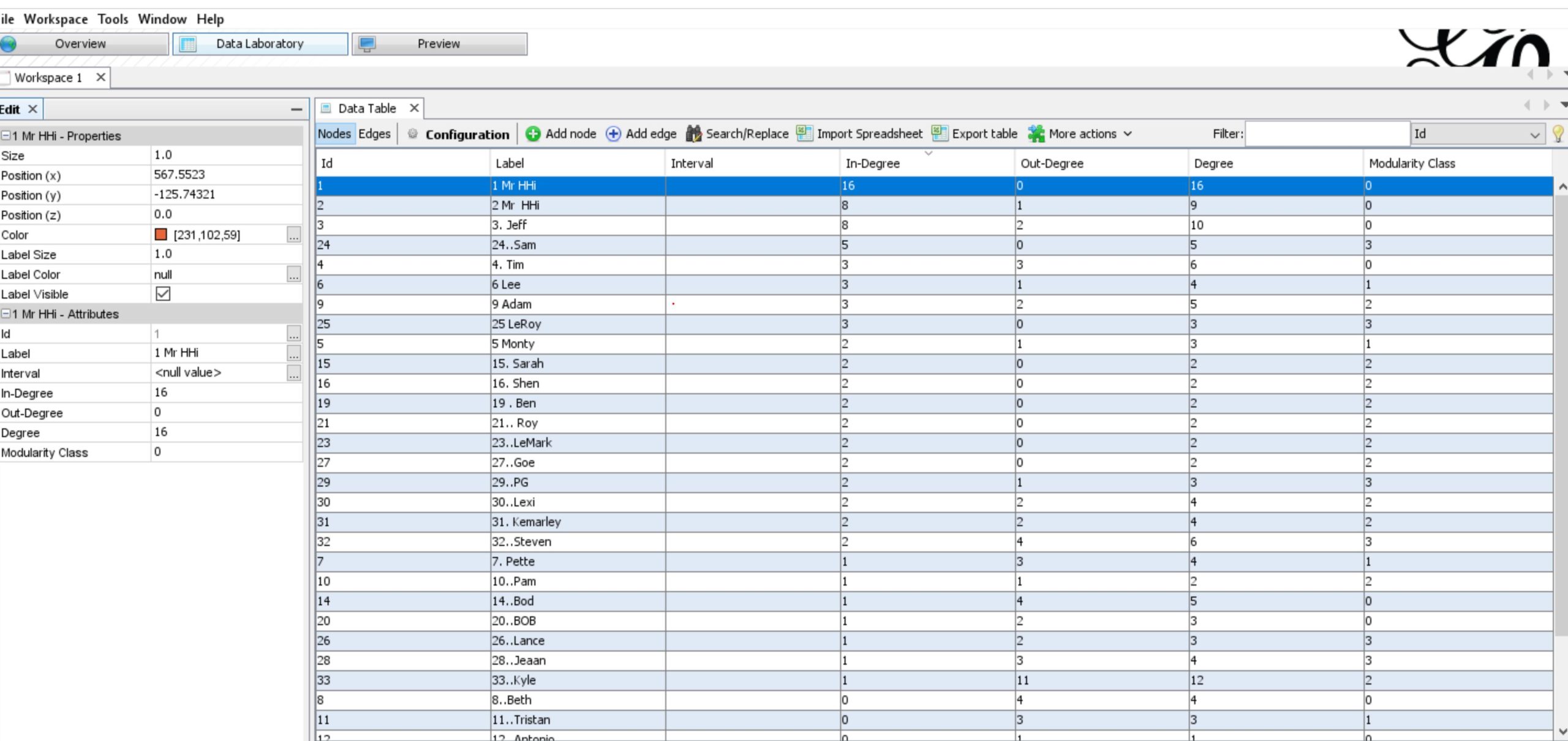 Import-data-1 – Information Visualization