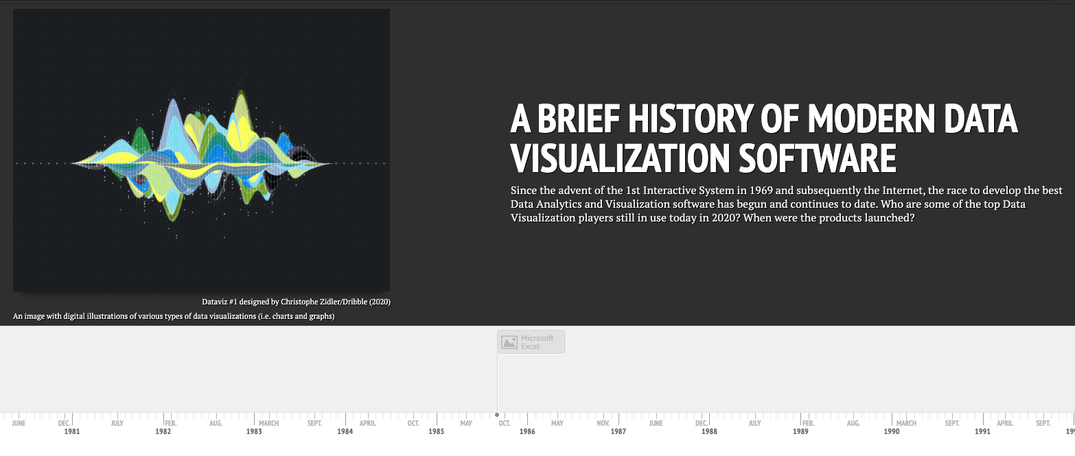 A Brief History of Modern Data Visualization Tools – Information ...