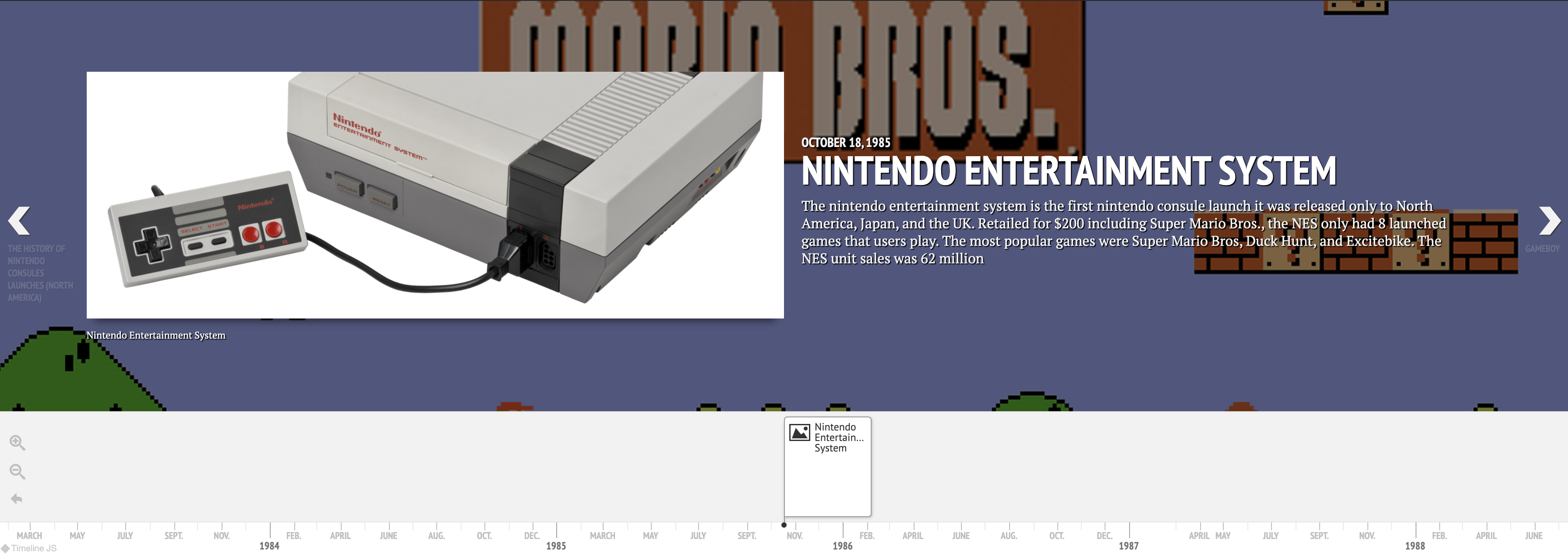 THE growth of nintendo – Information Visualization