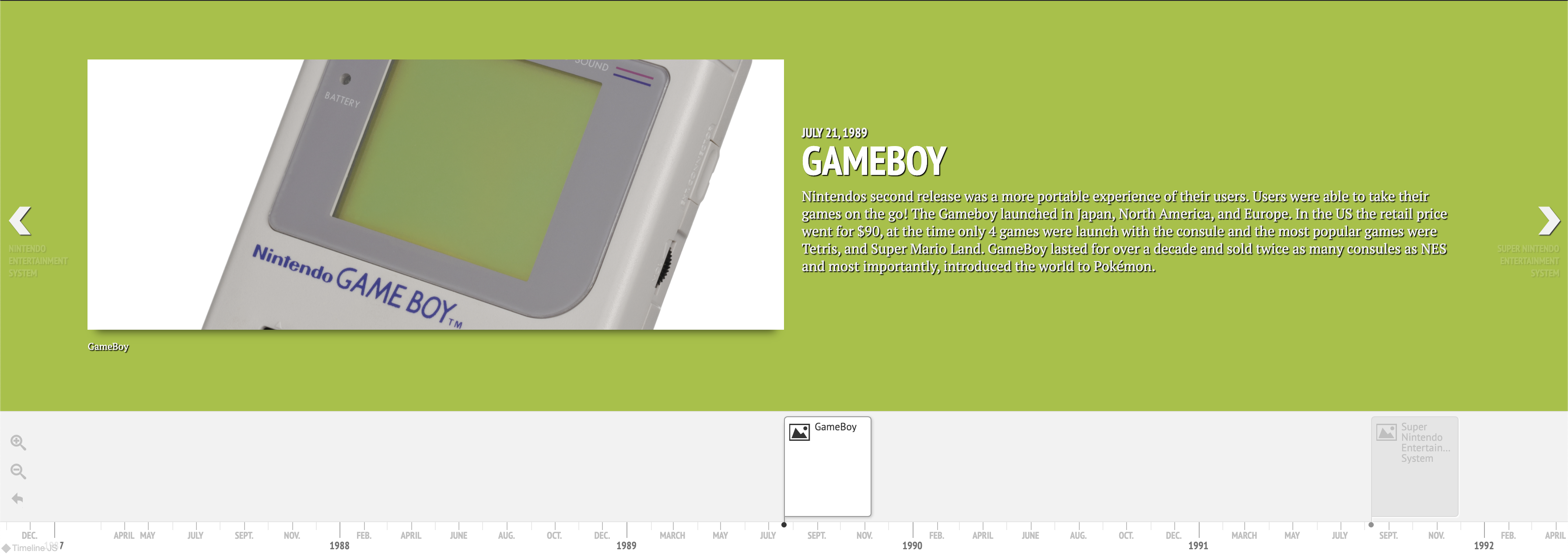 THE growth of nintendo – Information Visualization