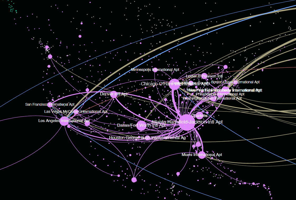 Global Flights Network – Information Visualization