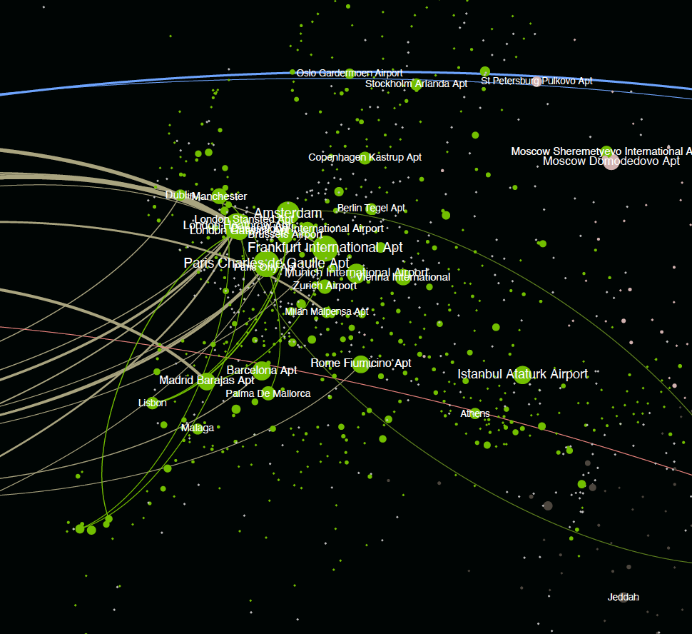 Global Flights Network – Information Visualization