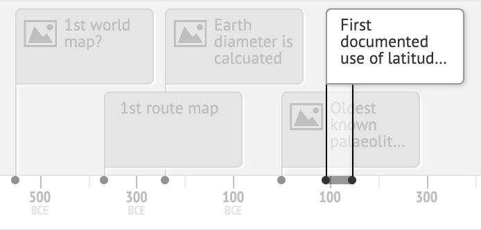The history of Map visualization – Information Visualization