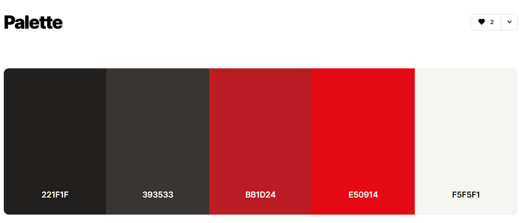 A Glance At Netflix S Database Information Visualization