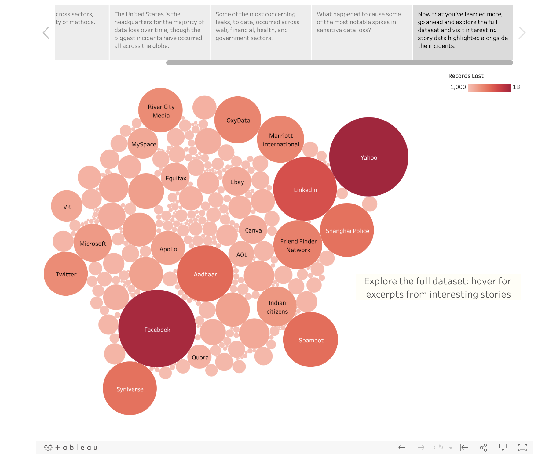 World Data Breaches Increasing In Scope Severity Information